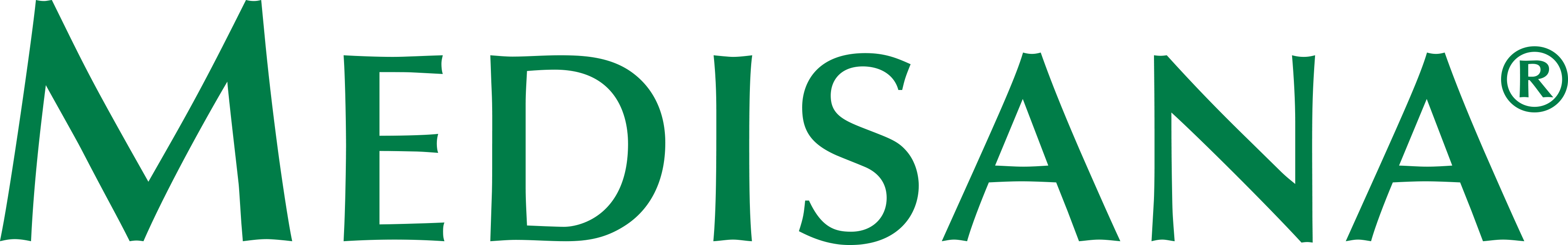 Medisana Hellas Ltd - Medical Management & ΕΠΙΚΟΙΝΩΝΙΑ